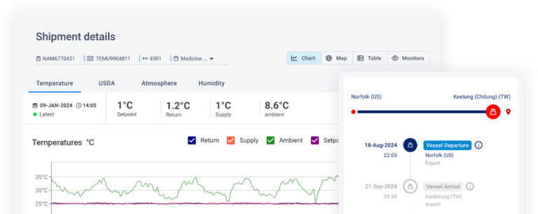Globe Tracker – On track for a better future